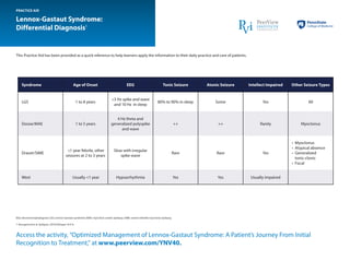 Optimized Management of Lennox-Gastaut Syndrome: A Patient’s Journey ...