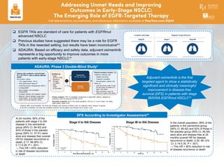 Turning Tides in Targeted Therapy for Early-Stage EGFR-Mutated NSCLC ...
