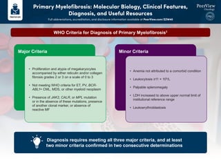 Understanding the Clinical Spectrum of Myelofibrosis: Expert ...