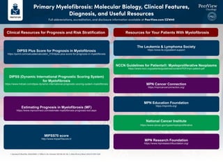 Understanding the Clinical Spectrum of Myelofibrosis: Expert ...