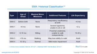 A Patient’s Journey From Diagnosis to Treatment: A Story on the ...