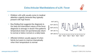 Systemic Juvenile Idiopathic Arthritis: A Closer Look at the Burden on ...