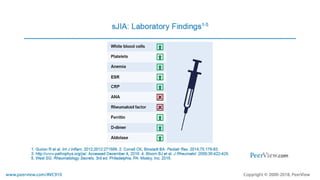Systemic Juvenile Idiopathic Arthritis: A Closer Look at the Burden on ...