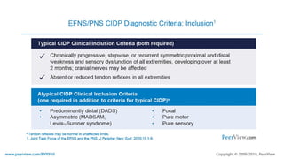 Navigating the Patient Journey From CIDP Diagnosis Through Initial ...