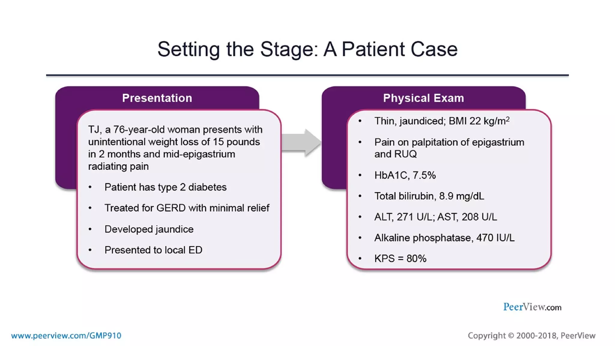 The Pancreatic Cancer Journey: Oncology Nurses Paving the Path to ...