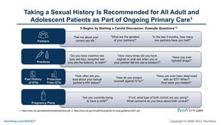 A Closer Look at Telehealth for PrEP: Best Practices for PrEP Delivery ...