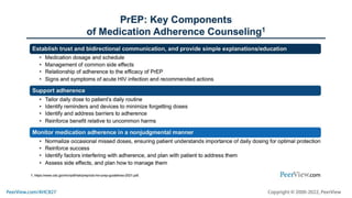 A Closer Look at Telehealth for PrEP: Best Practices for PrEP Delivery ...