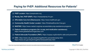 A Closer Look at Telehealth for PrEP: Best Practices for PrEP Delivery ...