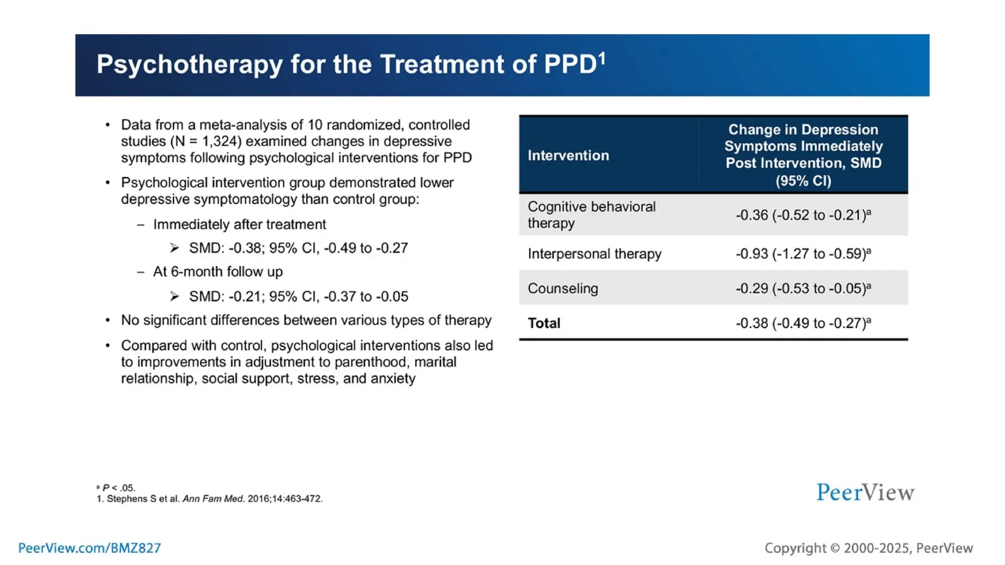 From Screening Through Treatment: Proactive Engagement of Patients in ...