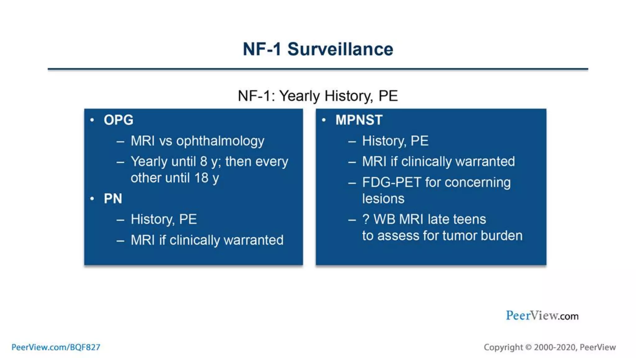 Targeting the RAS/MAPK Pathway in Neurofibromatosis Type 1, Plexiform ...