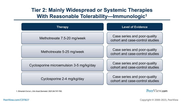 Moving Beyond Off Label Management In Prurigo Nodularis Exploring New Treatment Options