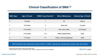 Building a Better Bridge: Providing Continuous SMA Care From ...