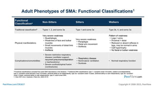 Building a Better Bridge: Providing Continuous SMA Care From ...