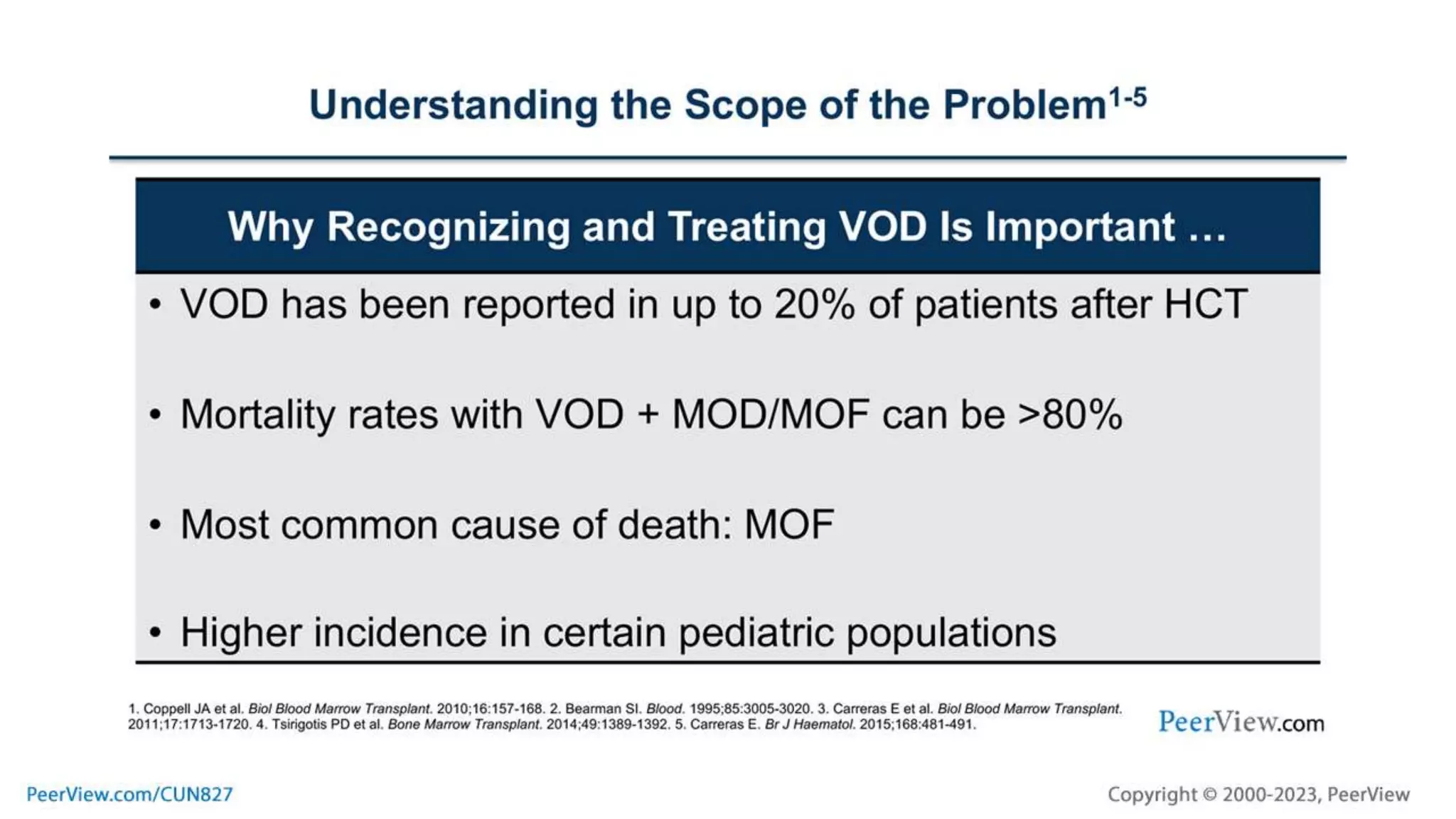 New Rules for VOD/SOS: Modern Risk Assessment, Diagnostic Principles ...