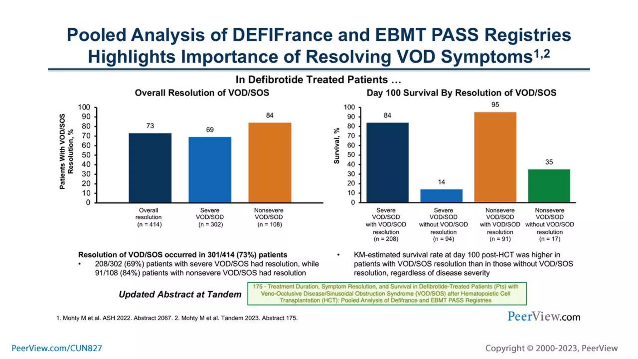 New Rules for VOD/SOS: Modern Risk Assessment, Diagnostic Principles ...