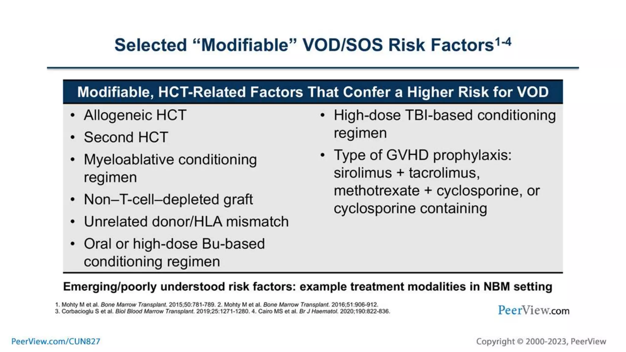 New Rules for VOD/SOS: Modern Risk Assessment, Diagnostic Principles ...