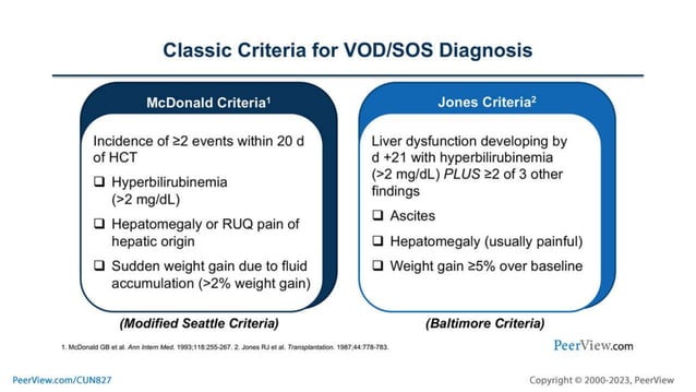 New Rules for VOD/SOS: Modern Risk Assessment, Diagnostic Principles ...
