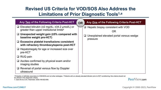 New Rules for VOD/SOS: Modern Risk Assessment, Diagnostic Principles ...
