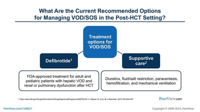 New Rules for VOD/SOS: Modern Risk Assessment, Diagnostic Principles ...