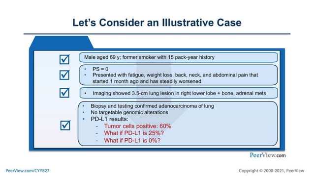 Revisiting PD-L1 as an Immunotherapy Biomarker Across the Cancer ...