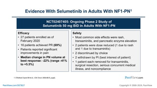 Mapping a New Treatment Journey in NF1: New Developments With MEKi for ...