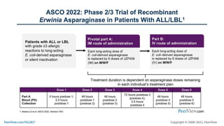 Applying Therapeutic Innovations Against ALL: From Updated Evidence to ...