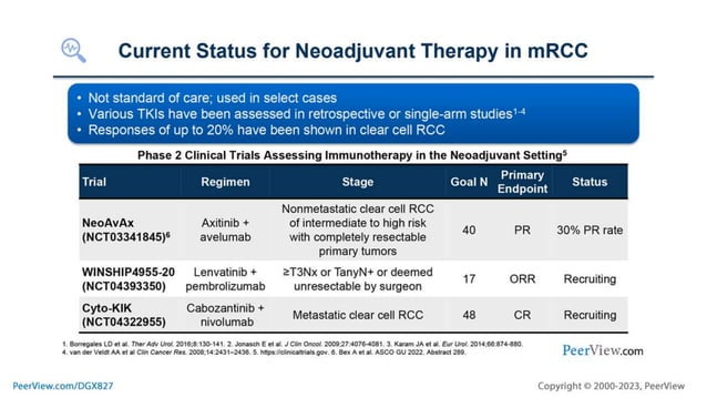 Fine-Tuning the Wave of Innovation in RCC: Personalized Management ...
