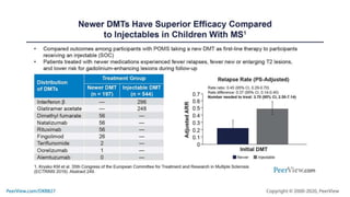 Addressing Barriers to the Ready Recognition and Timely Treatment of ...
