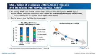 Purpose in Practice for HCC: Delivering Effective Care With Modern ...