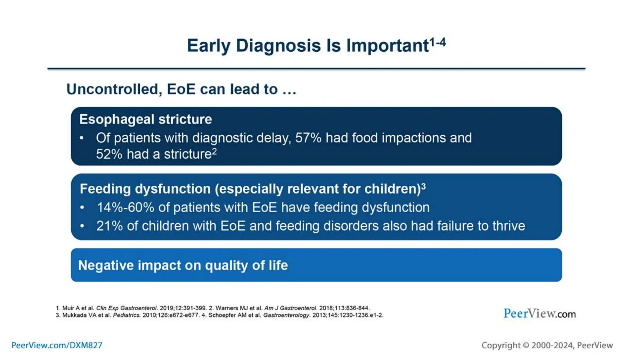 Targeting a Brighter Future for Pediatric Patients With Eosinophilic ...