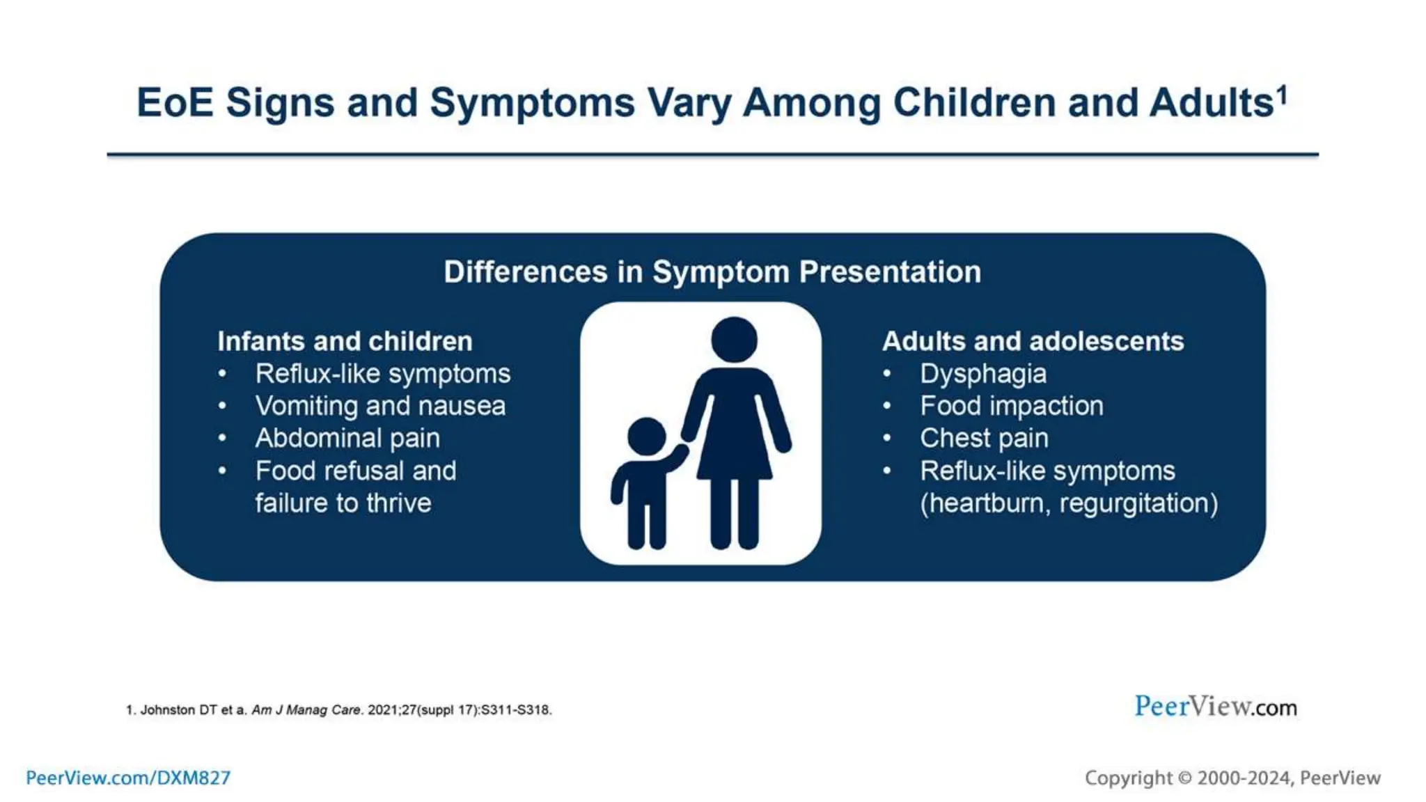 Targeting a Brighter Future for Pediatric Patients With Eosinophilic ...