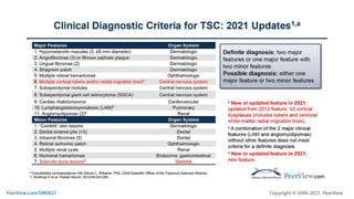 Applying Evidence to Practice: Updated Consensus Recommendations for ...