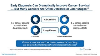 Meeting the Imperative for Improved Cancer Screening Through Multi ...