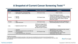 Meeting the Imperative for Improved Cancer Screening Through Multi ...