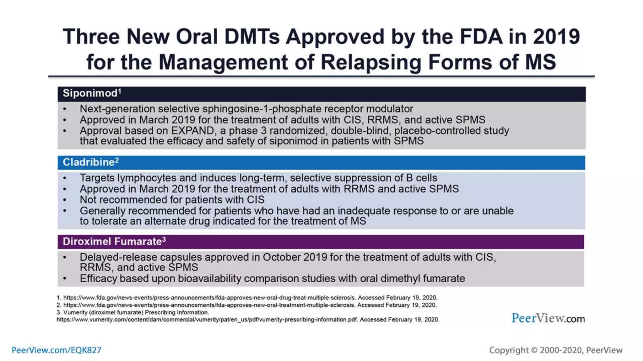 Navigating the Evolving Management Paradigm Across Multiple Sclerosis ...