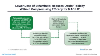 Advances in the Management of Nontuberculous Mycobacterial Lung Disease (NTM-LD): Expert ...