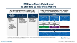 Rebooting the BTK Inhibitor Sequence in MCL: Team-Centered Guidance on the Personalized ...