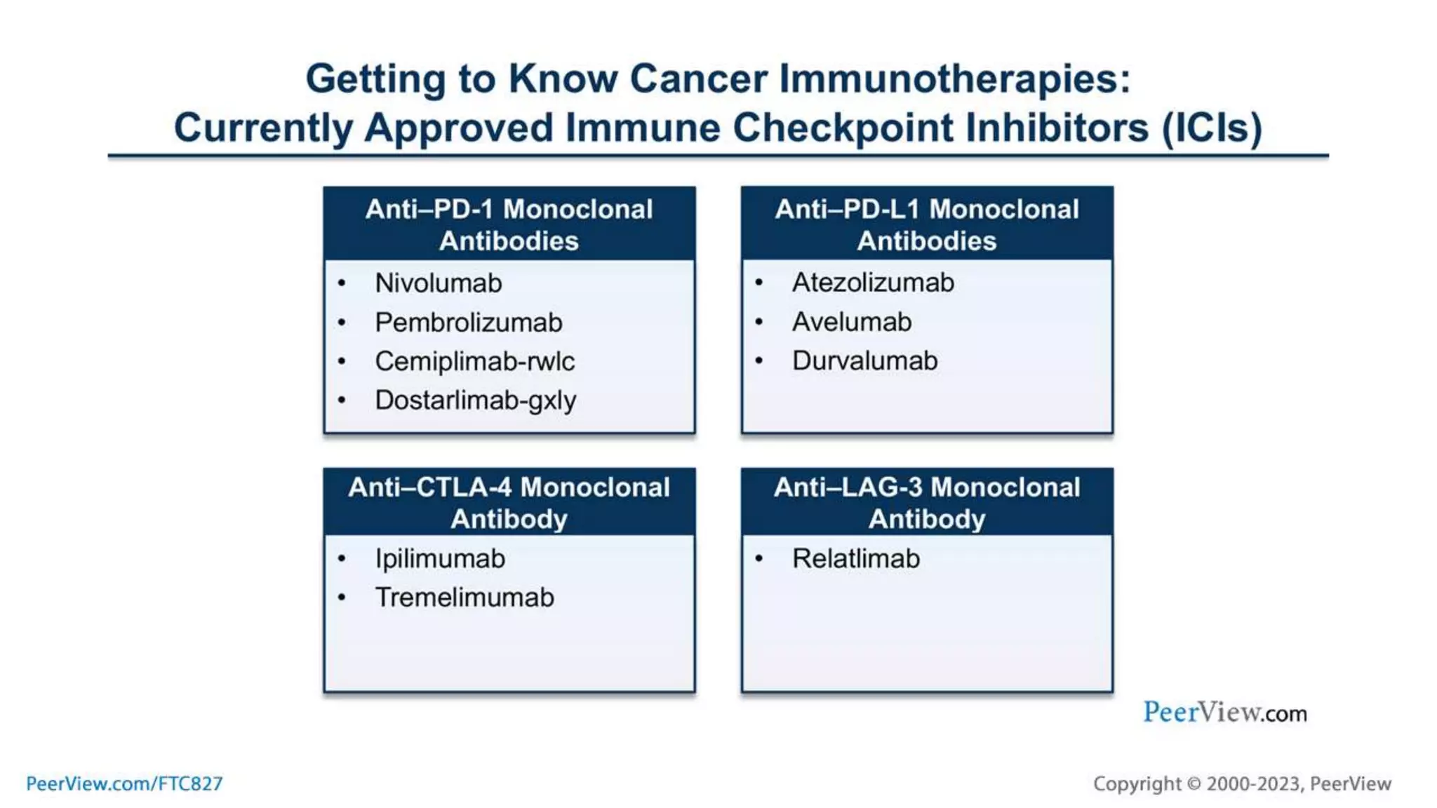 Refining Best Practices in Cancer Immunotherapy Biomarker Testing and ...
