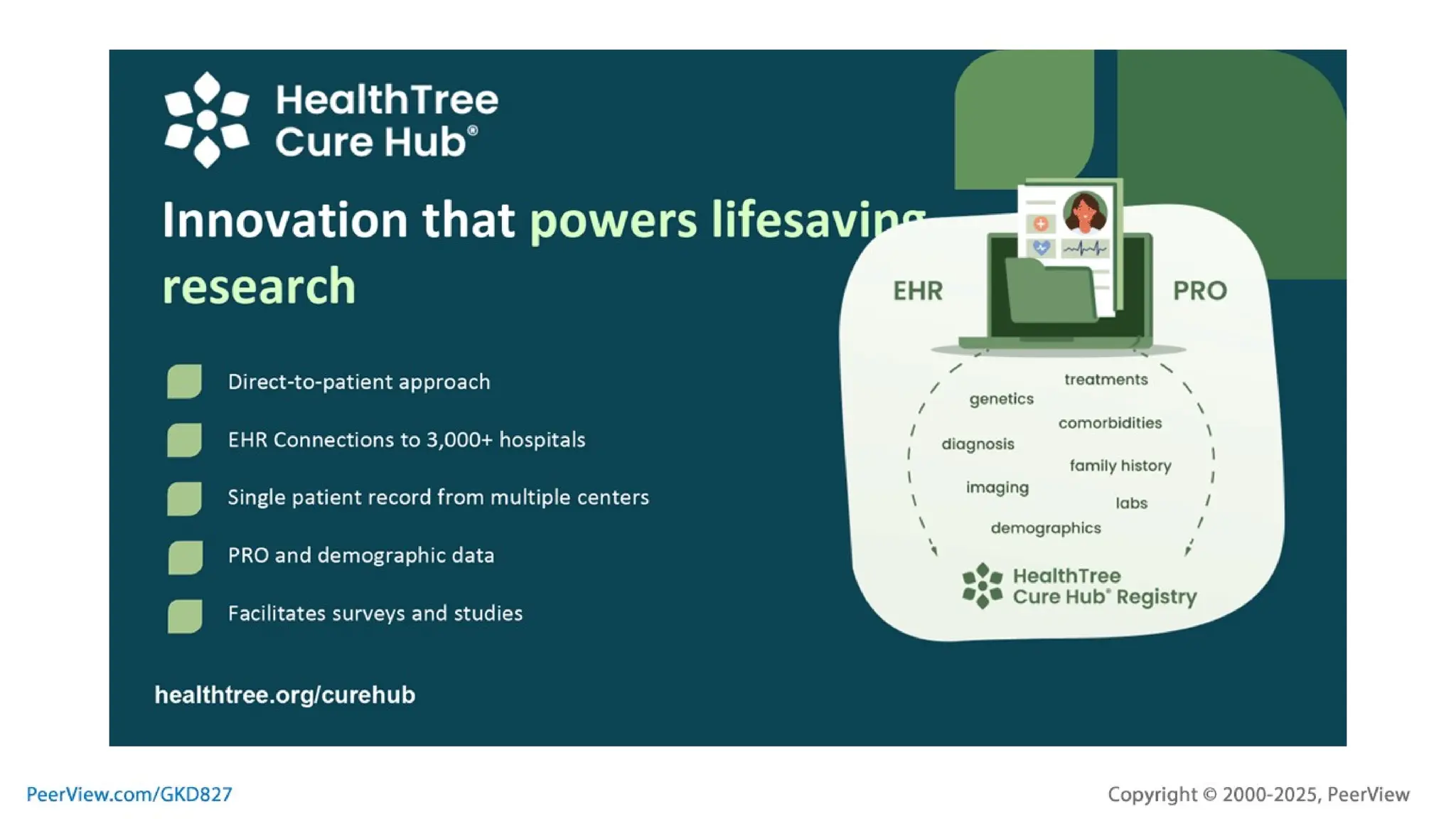 Redrawing Frontlines in MCL: The Upfront Expansion of BTKi Options ...