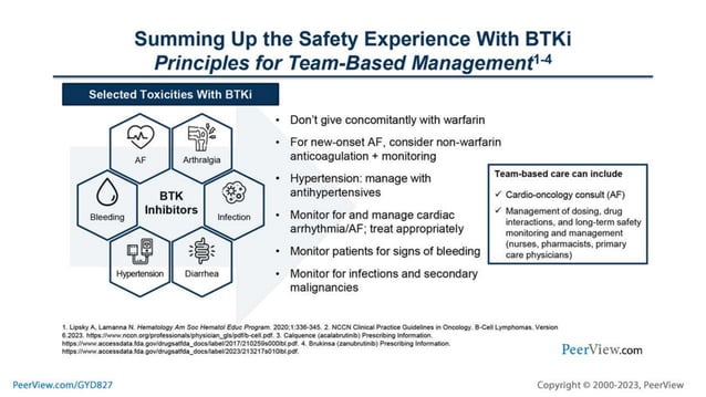 Reviving the BTK Target in MCL: Recalibrating the Treatment Sequence ...