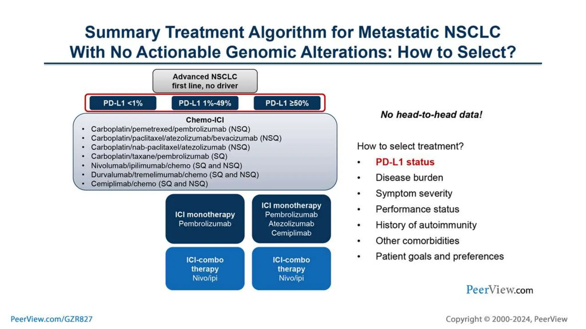 PATHway to Decoding the Impact of Cancer Immunotherapy: Latest Advances ...