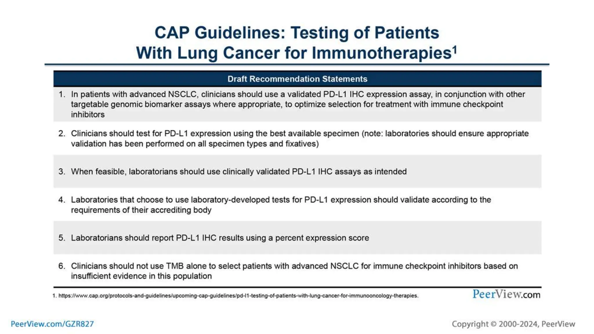 PATHway to Decoding the Impact of Cancer Immunotherapy: Latest Advances ...