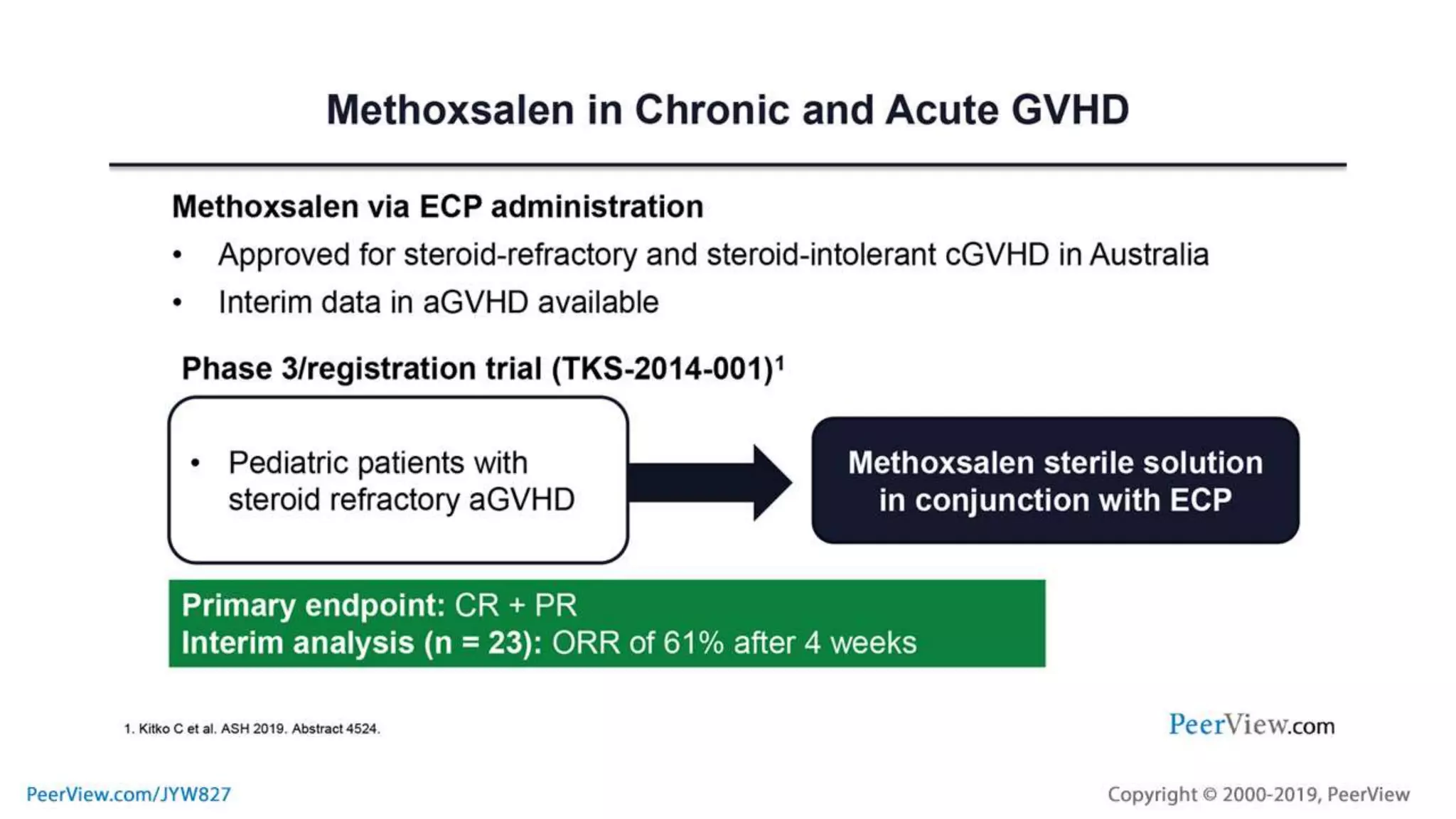 Expanding Options for Prophylaxis and Treatment of Acute and Chronic ...