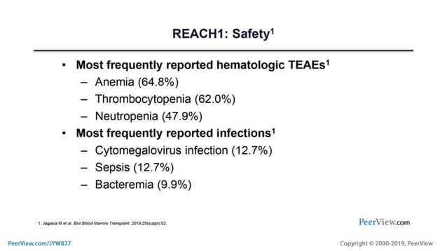 Expanding Options for Prophylaxis and Treatment of Acute and Chronic ...