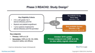Expanding Options for Prophylaxis and Treatment of Acute and Chronic ...
