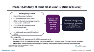 Expanding Options for Prophylaxis and Treatment of Acute and Chronic ...