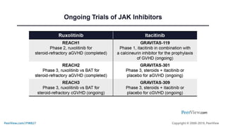 Expanding Options for Prophylaxis and Treatment of Acute and Chronic ...