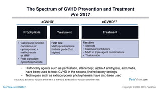Expanding Options for Prophylaxis and Treatment of Acute and Chronic ...