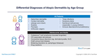 Advances in the Management of Moderate to Severe Atopic Dermatitis: How ...