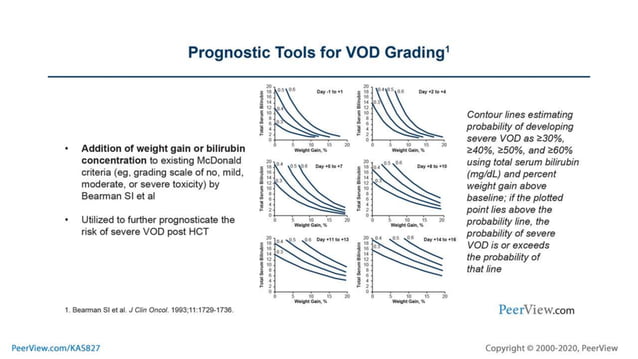 Achieving Consensus on Modern VOD/SOS Management: A Guide to Disease ...